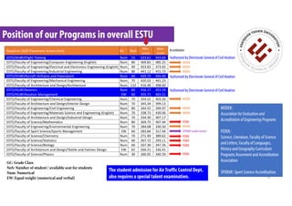 ESTU presentation.pdf