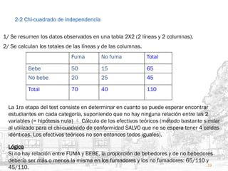 Aplicación del Test Chi-Cuadrado en Estadística para Lingüística | PPTX