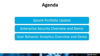 Splunk for Enterprise Security featuring User Behavior Analytics | PPT