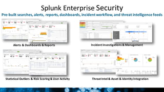 Splunk for Enterprise Security and User Behavior Analytics | PDF ...