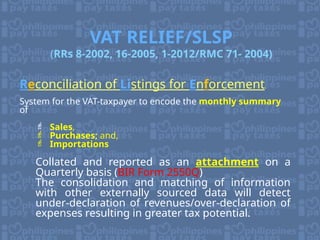 ESUB_ PROCEDURES and alphalist attachments.pptx