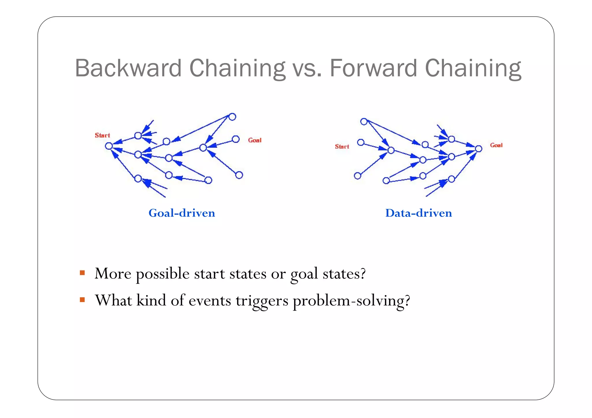 Experiments With Pro Active Declarative Meta Programming Pdf