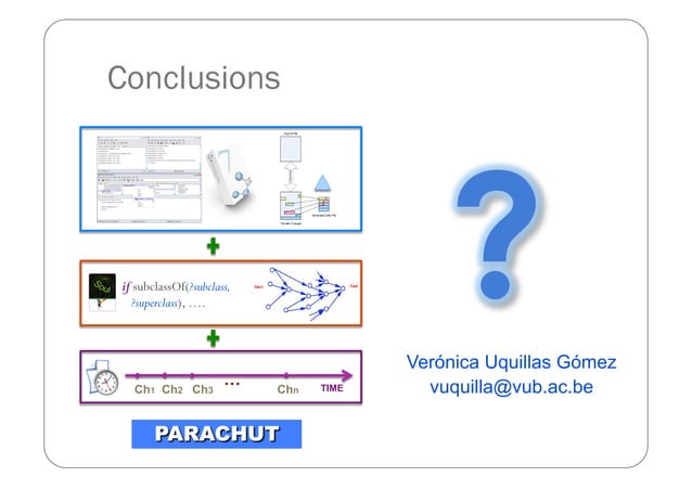 Experiments With Pro Active Declarative Meta Programming Ppt