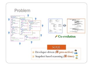 Experiments with Pro-Active Declarative Meta-Programming | PDF