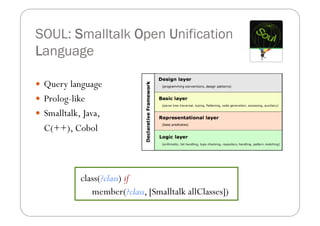 Experiments with Pro-Active Declarative Meta-Programming | PDF