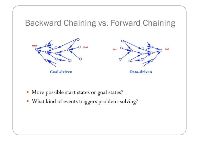 Experiments with Pro-Active Declarative Meta-Programming | PDF