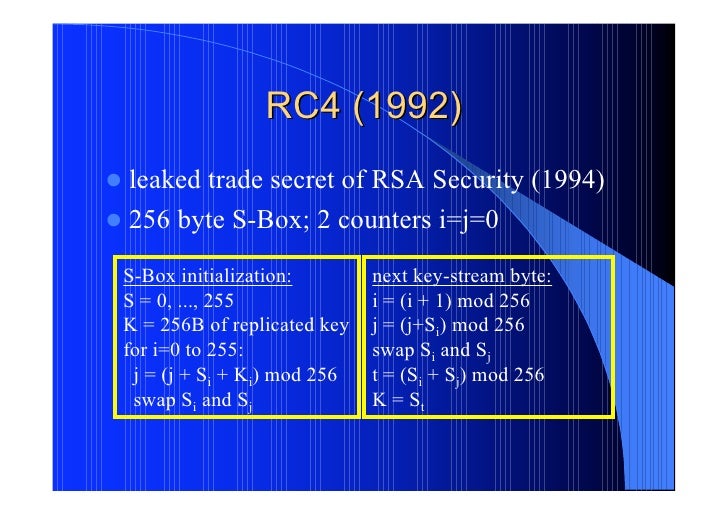 Cryptography for Smalltalkers