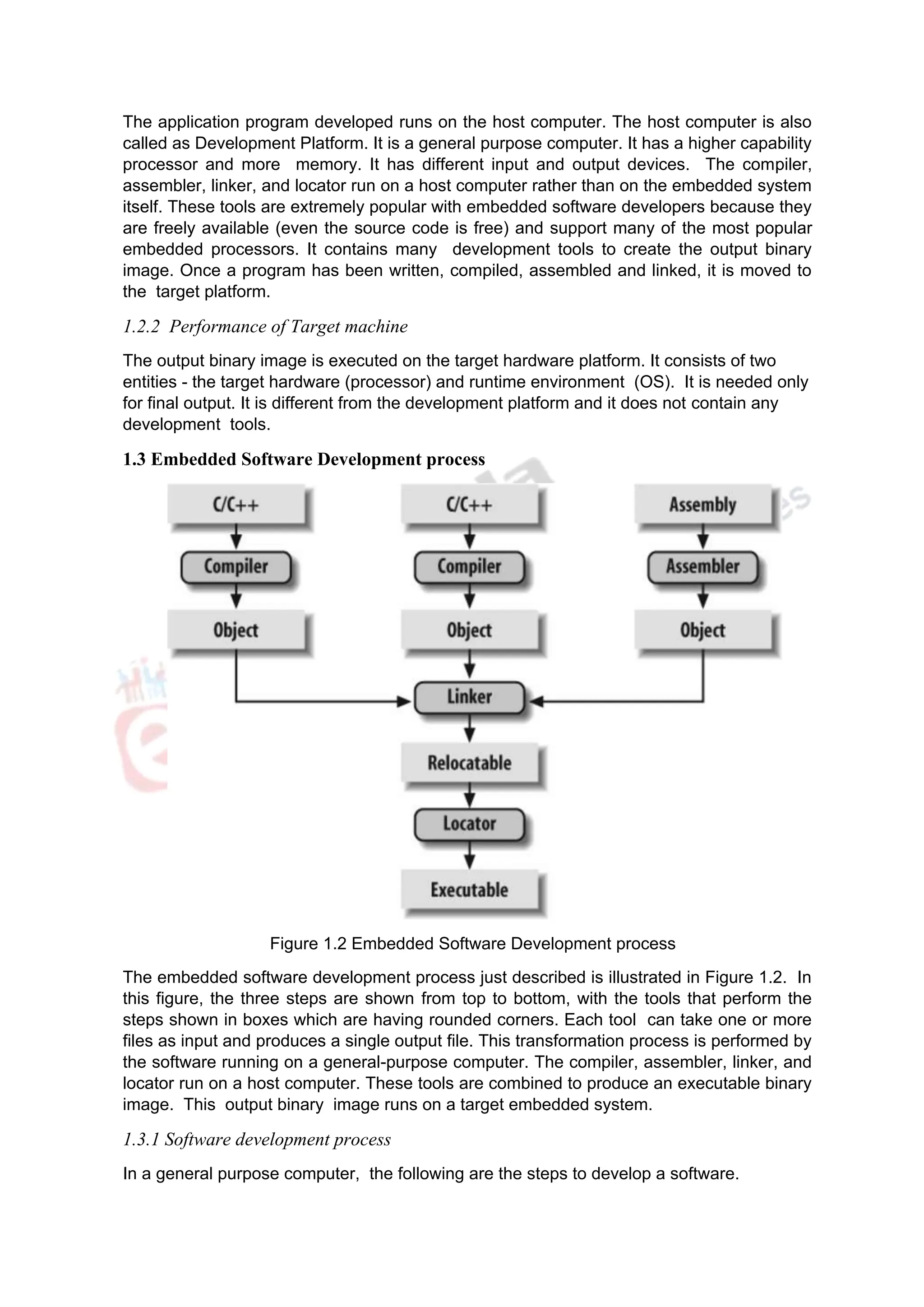 Embedded systems designUNIT 4 PART 2.pdf