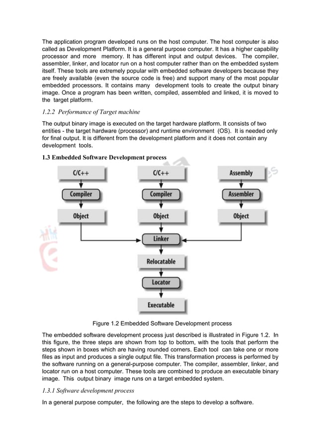 Embedded systems designUNIT 4 PART 2.pdf
