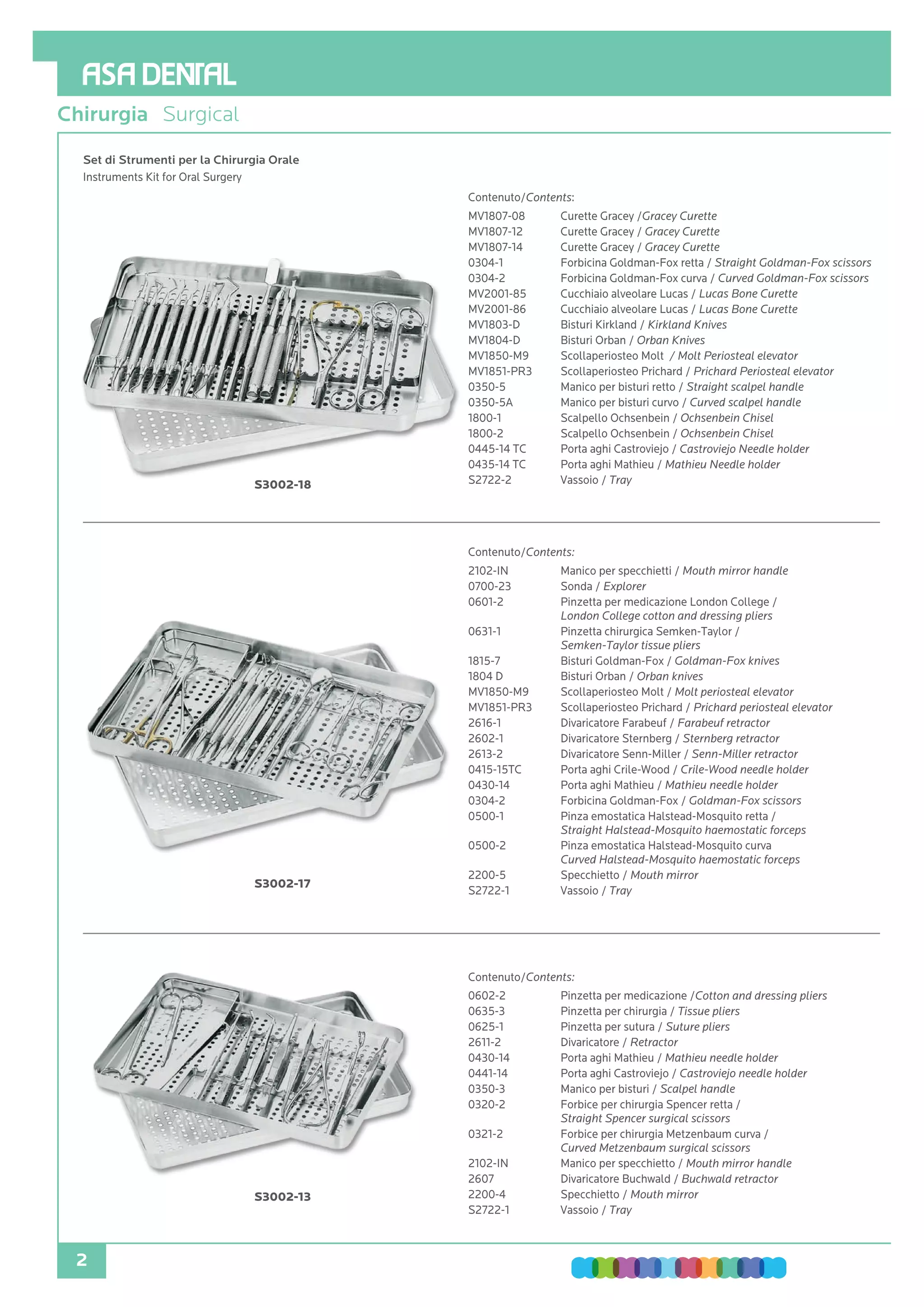 ASA DENTAL ITALY Surgical | PDF