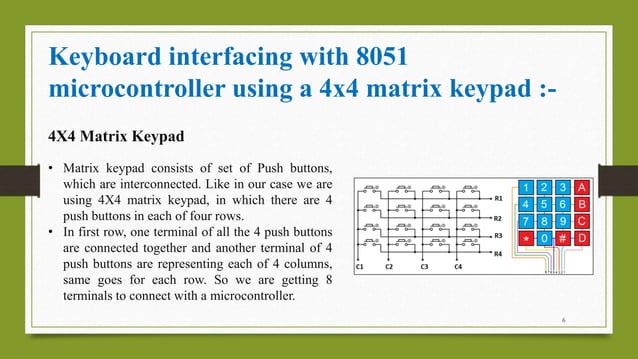 Keyboard Interfacing .pptx