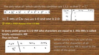 Construction of C3V character table | PPT
