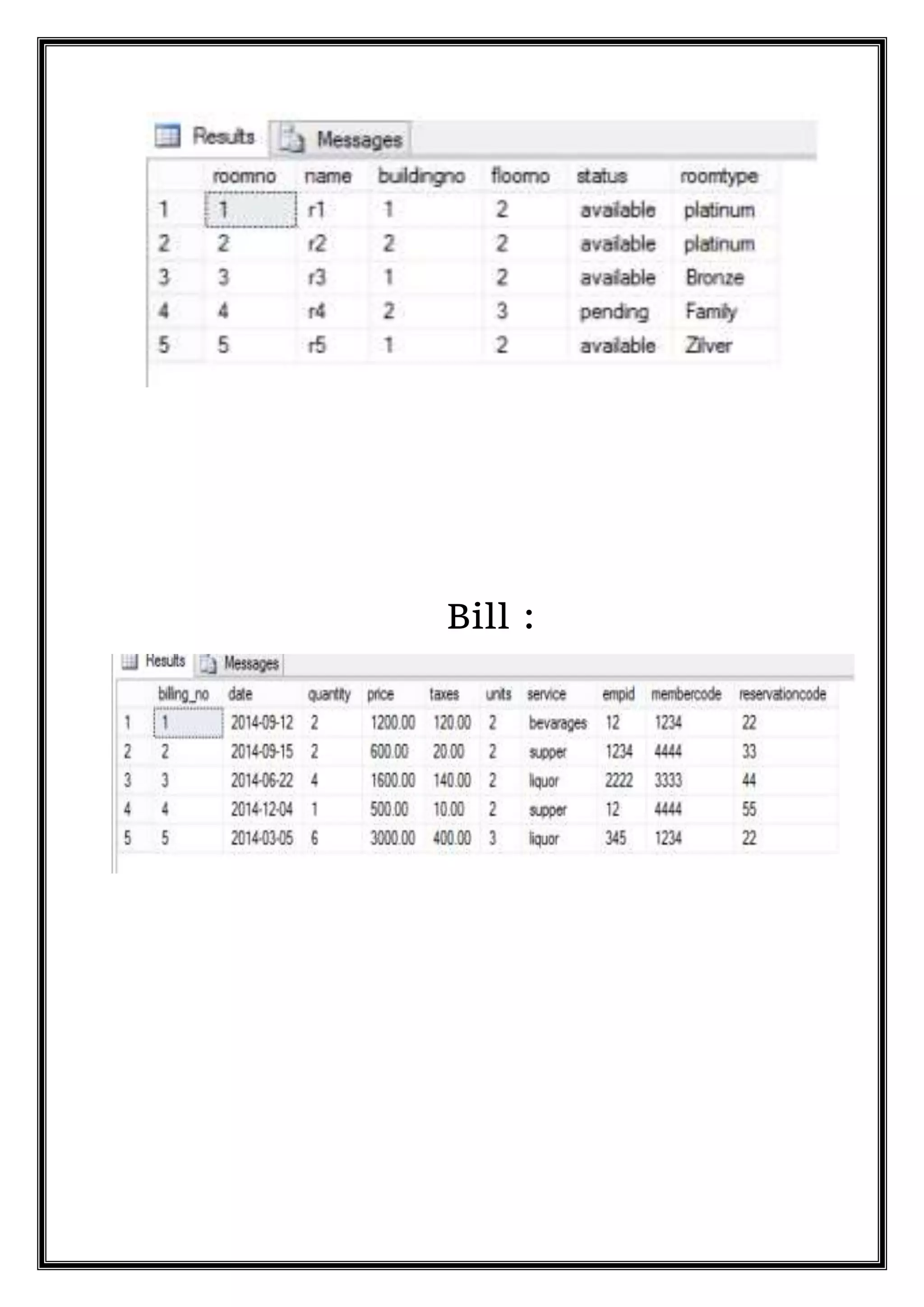 hotel management dbms.docx