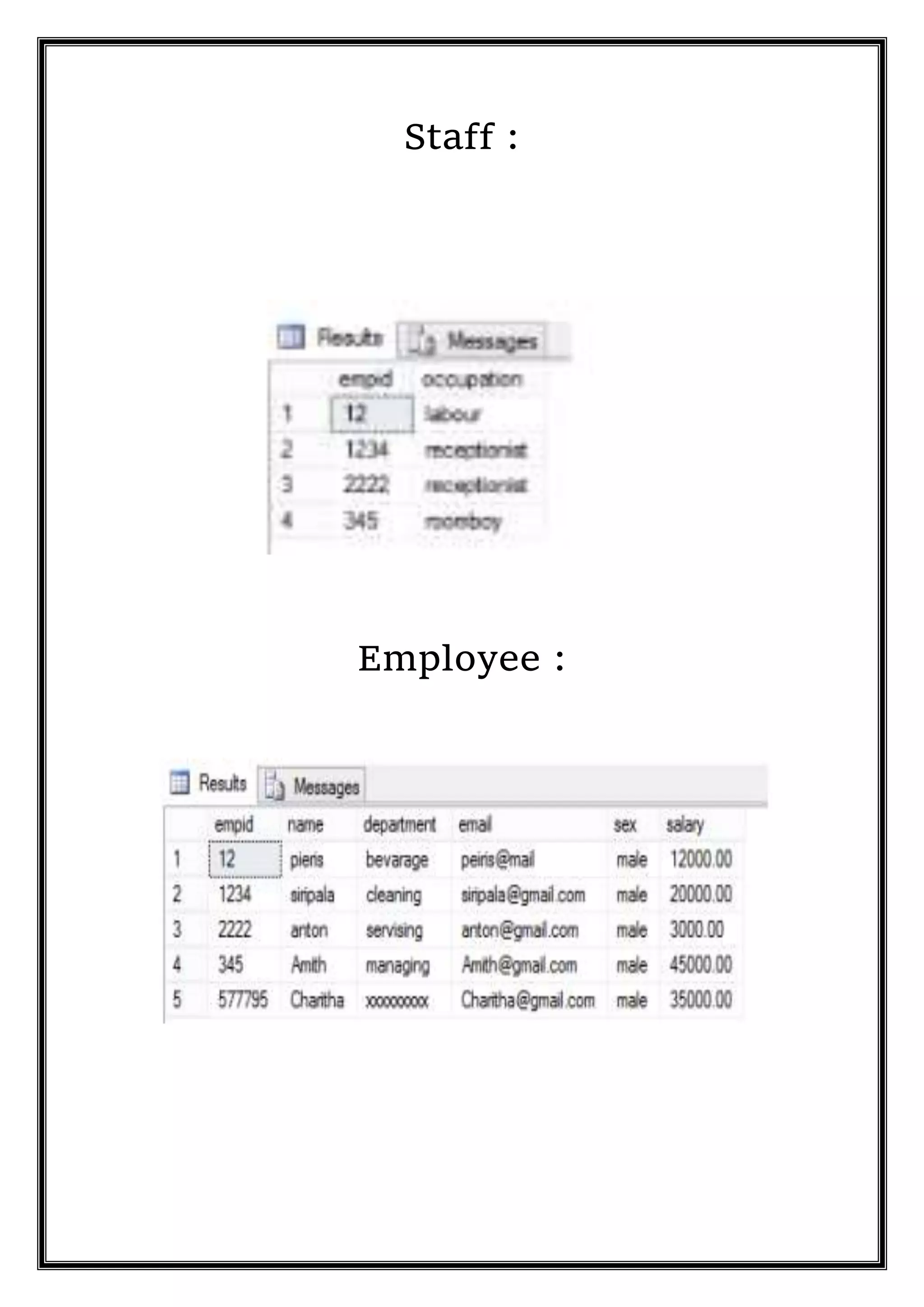 hotel management dbms.docx