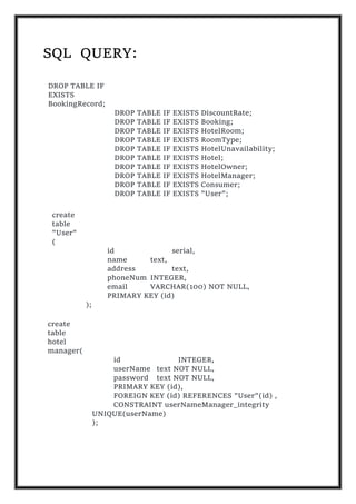 hotel management dbms.docx