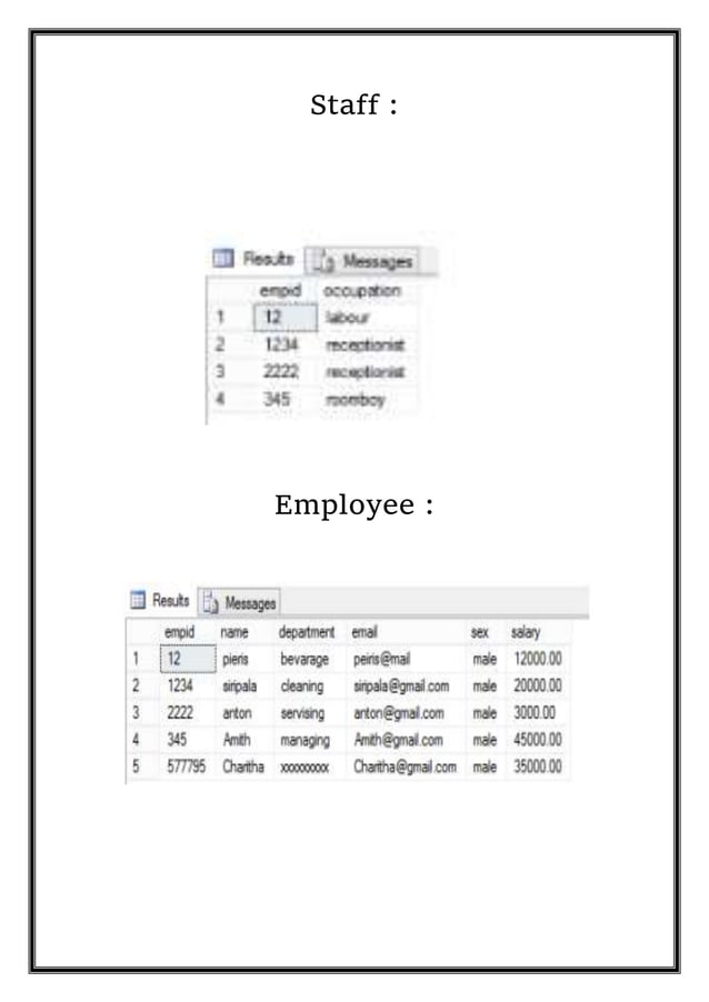 hotel management dbms.docx | Operating Systems | Computer Software and Applications