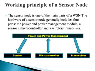 wireless sensor networks based on iot | PPTX