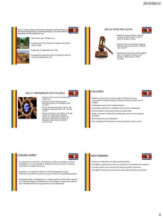 Keynote Address: Accelerating Progress Towards the Achievement of SDGs in the Kingdom of ...