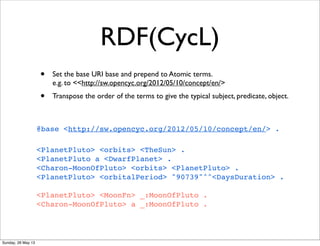 CycQL: A SPARQL Adapter for OpenCyc | PPT