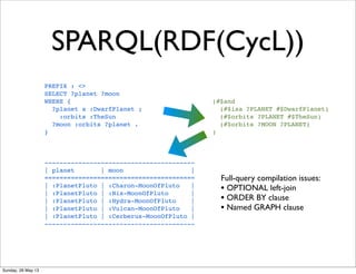 CycQL: A SPARQL Adapter for OpenCyc | PPT