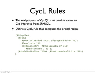 CycQL: A SPARQL Adapter for OpenCyc | PPT