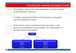 Lightweight Semantic Annotation of Geospatial RESTful Services | PPT