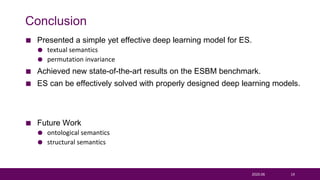 DeepLENS: Deep Learning for Entity Summarization (DL4KG 2020) | PPT