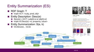 DeepLENS: Deep Learning for Entity Summarization (DL4KG 2020) | PPT