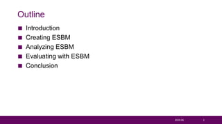 ESBM: An Entity Summarization Benchmark (ESWC 2020) | PDF