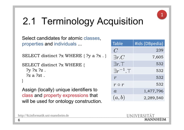 Statistical Schema Induction | PPT