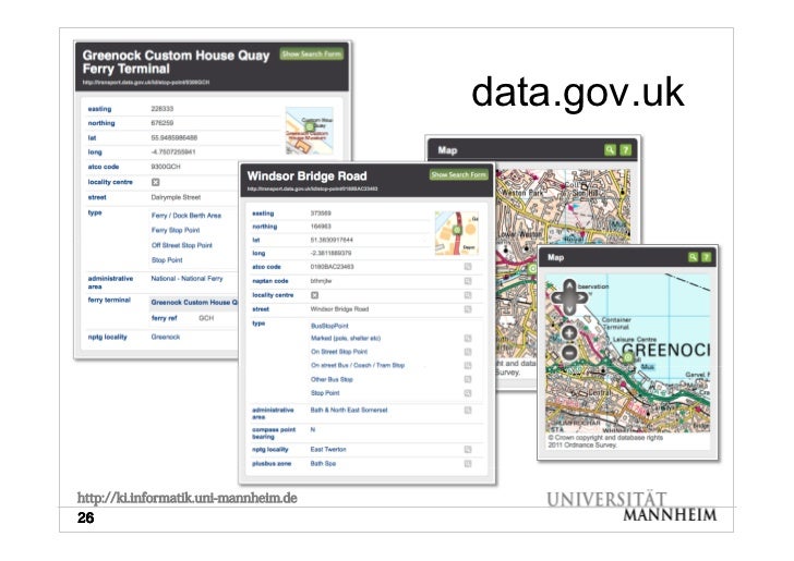 Statistical Schema Induction