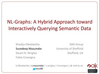 NL-Graphs: A Hybrid Approach toward Interactively Querying Semantic Data | PPTX