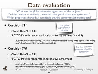 Evaluating citation functions in CiTO: cognitive issues | PDF