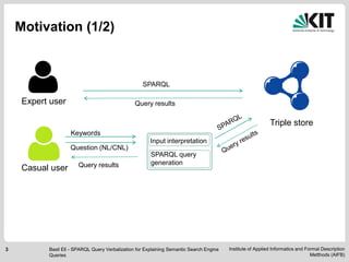 SPARQL Query Verbalization for Explaining Semantic Search Engine Queries | PPT