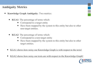 Troubleshooting and Optimizing Named Entity Resolution Systems in the Industry | PPT