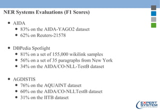 Troubleshooting and Optimizing Named Entity Resolution Systems in the Industry | PPT