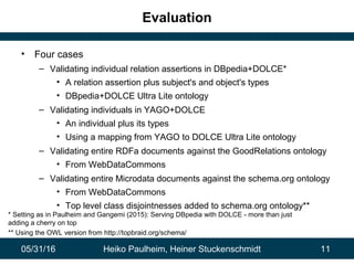 Fast Approximate A-box Consistency Checking using Machine Learning | ODP | Databases | Computer ...
