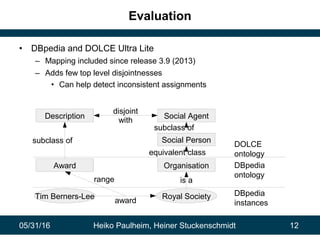 Fast Approximate A-box Consistency Checking using Machine Learning | PPT
