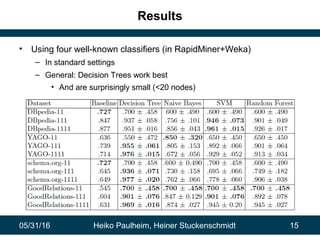 Fast Approximate A-box Consistency Checking using Machine Learning | PPT