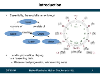 Fast Approximate A-box Consistency Checking using Machine Learning | PPT