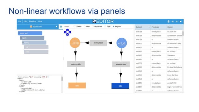 Rmleditor A Graph Based Mapping Editor For Linked Data Mappings Ppt