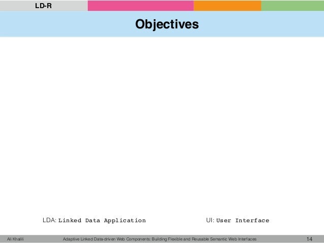 Adaptive Linked Data Driven Web Components Building Flexible And Reu