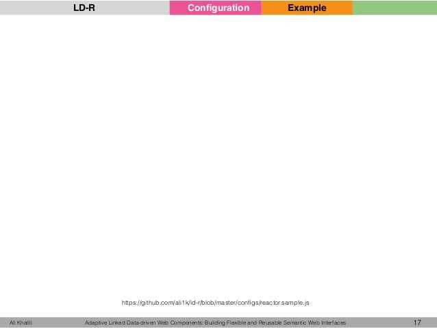 Adaptive Linked Data Driven Web Components Building Flexible And Reu