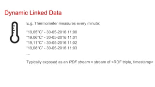Continuously Updating Query Results over Real-Time Linked Data | PPT