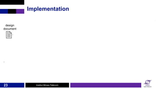 LDP-DL: A language to define the design of Linked Data Platforms | PPT