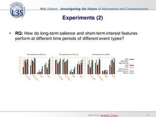 Multiple Models for Recommending Temporal Aspects of Entities | PDF