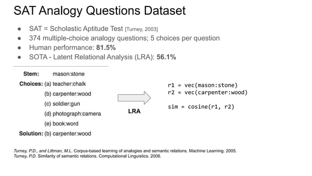 Latent Relational Model for Relation Extraction | PPT