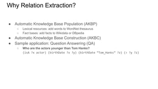 Latent Relational Model for Relation Extraction | PPT