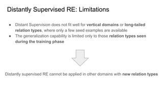 Latent Relational Model for Relation Extraction | PPT