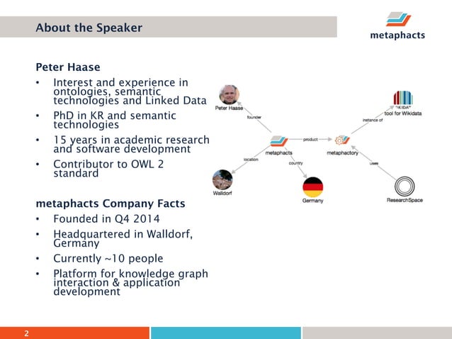 ESWC 2017 Tutorial Knowledge Graphs | PPT